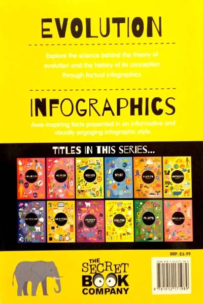 Evolution: Infographics ,Harriet Brundle - Bargain Book Hut Online